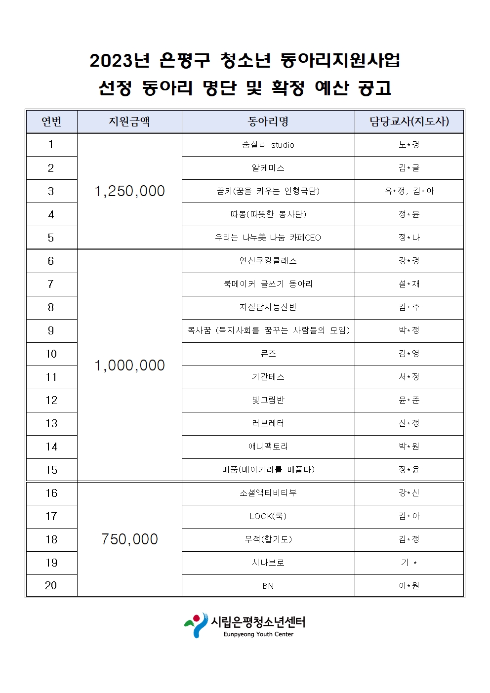 2023. 은평구동아리지원 선정공고(최종)